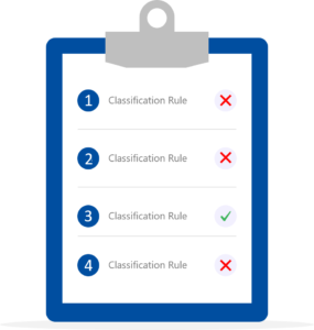 New MDR device classification checklist including special rules